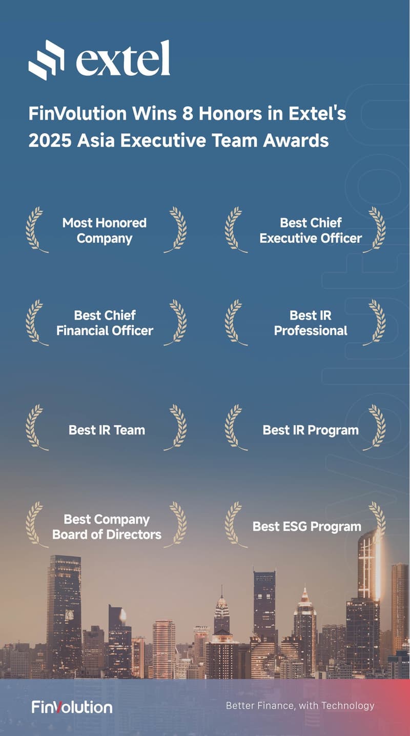 FinVolution Recognized by Extel (Institutional…
